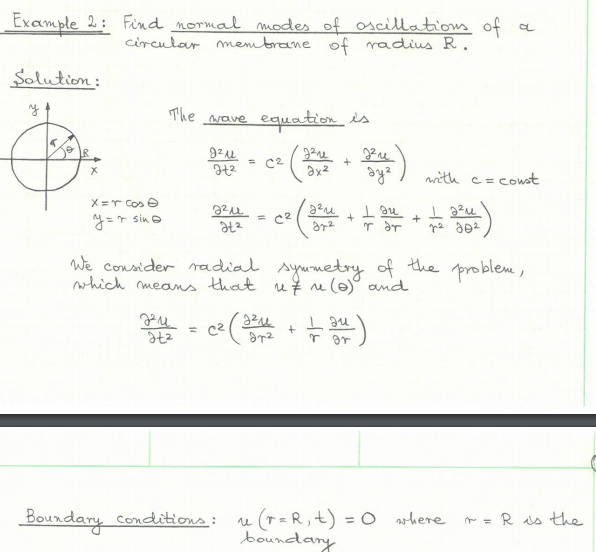 Solved Find normal modes of oscillation of a circular | Chegg.com
