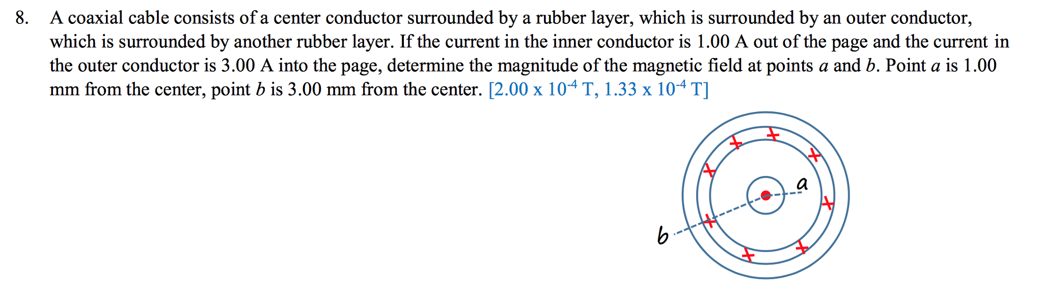 A coaxial cable consists of a center conductor | Chegg.com