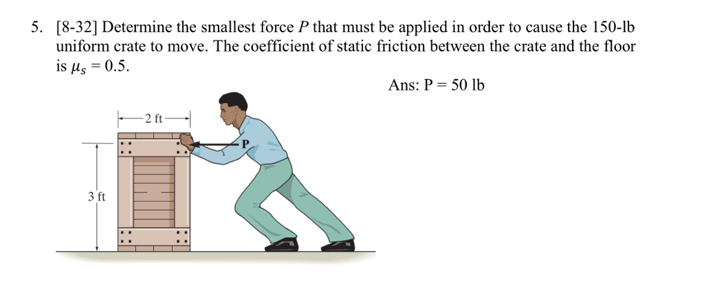 Solved 5 [8 32] Determine The Smallest Force P That Must Be
