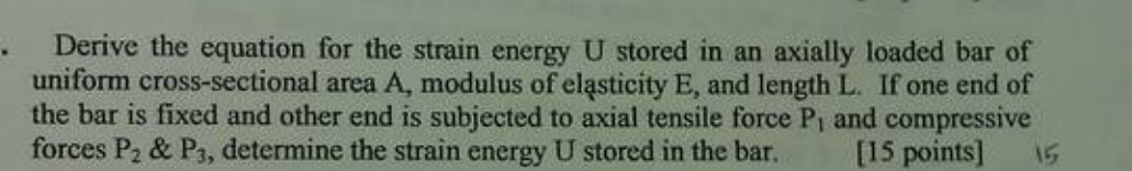 Solved Derive the equation for the strain energy U stored in | Chegg.com
