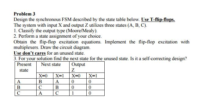 Solved Design the synchronous FSM described by the state | Chegg.com