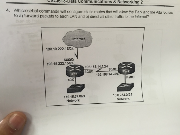 Solved 4. Which set of commands will configure static routes | Chegg.com