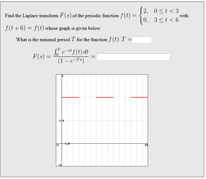 Solved Find the Laplace Transform F(s) of the periodic | Chegg.com