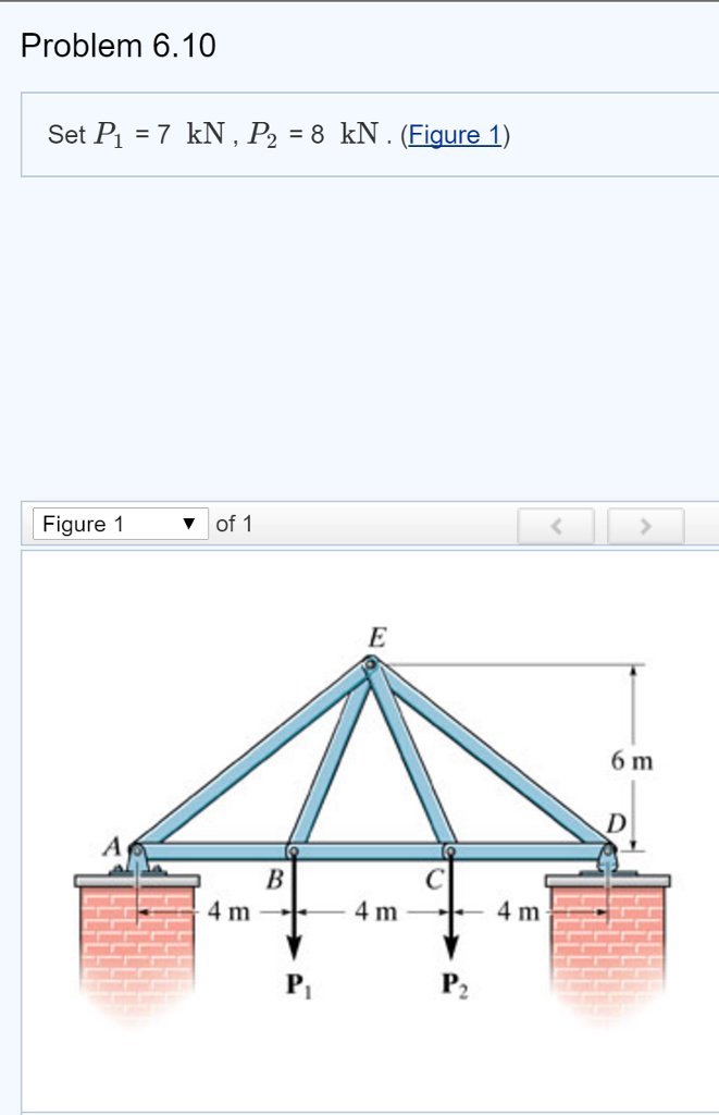 Solved Part A Determine The Force In The Member Ab And
