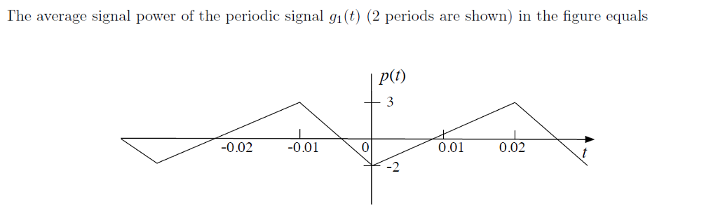 Solved The average signal power of the periodic signal | Chegg.com