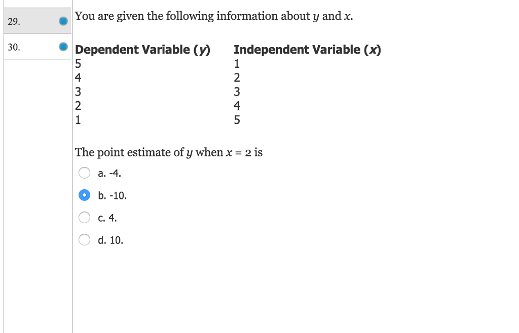 Solved You are given the following information about y and.x | Chegg.com