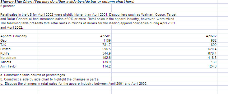 Solved Side-by-Side Chart (You may do either a side-by-side | Chegg.com