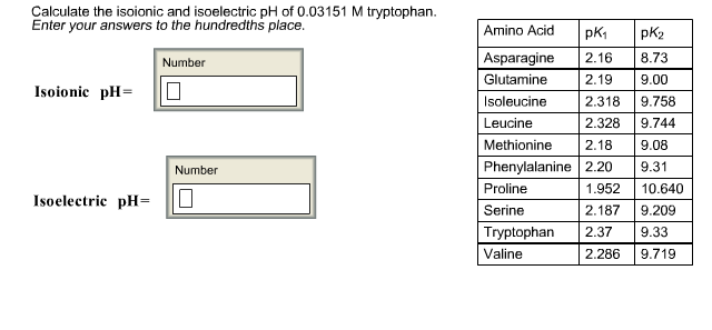 Solved Calculate the isoionic and isoelectric pH of 0.03151 | Chegg.com