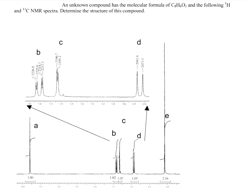 Solved An unknown compound has the molecular formula of | Chegg.com