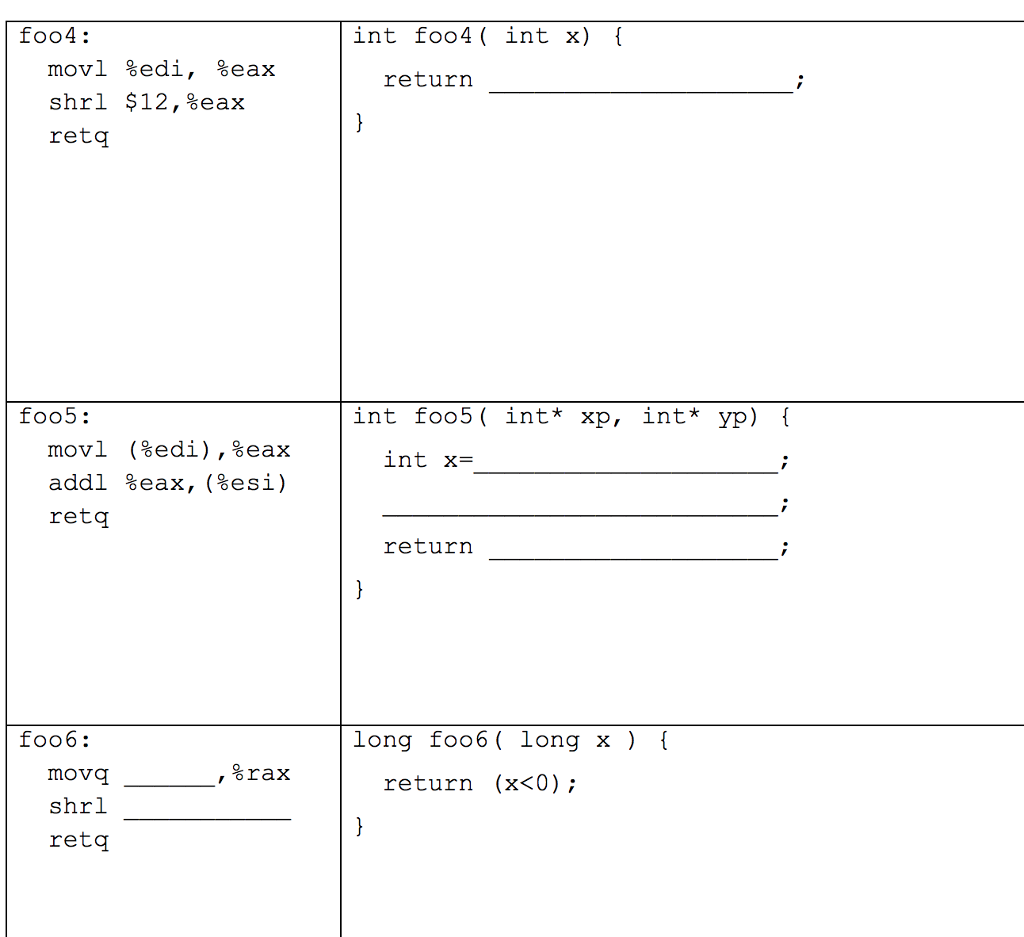 Solved For foo1-foo5, fill in the corresponding c code baed | Chegg.com