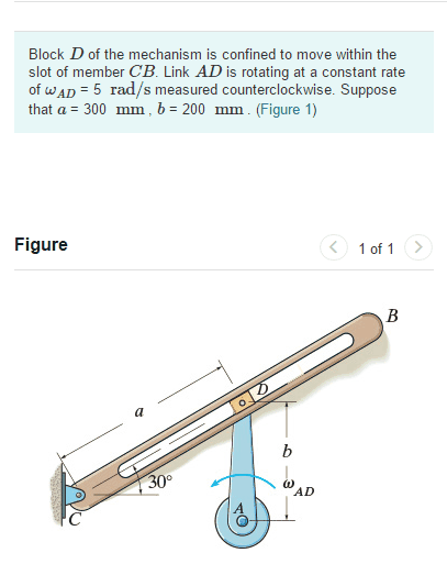 Solved Block D of the mechanism is confined to move within | Chegg.com