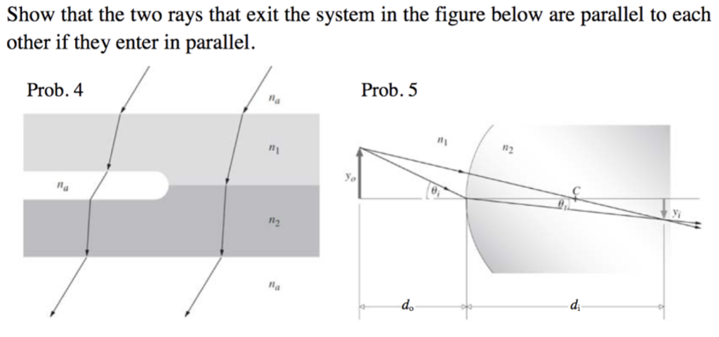 Solved Show that the two rays that exit the system in the | Chegg.com