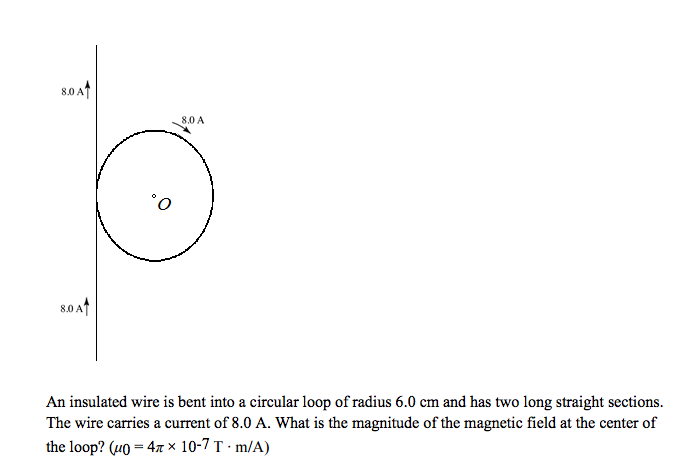 Solved An insulated wire is bent into a circular loop of | Chegg.com