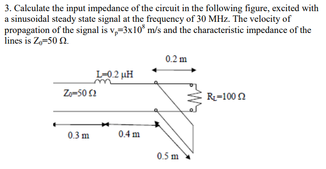 Solved 3. Calculate the input impedance of the circuit in | Chegg.com
