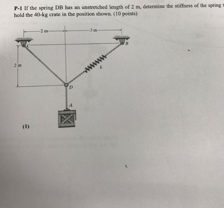 Solved P-1 If the spring DB has an unstretched length of 2 | Chegg.com