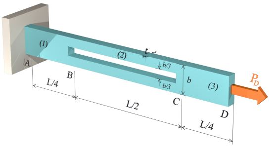 Solved A rectangular bar of length L =800 mm has a slot in | Chegg.com