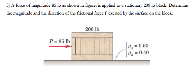 Solved A force of magnitude 85 lb as shown in figure, is | Chegg.com
