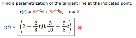 Solved Find a parametrization of the tangent line at the | Chegg.com