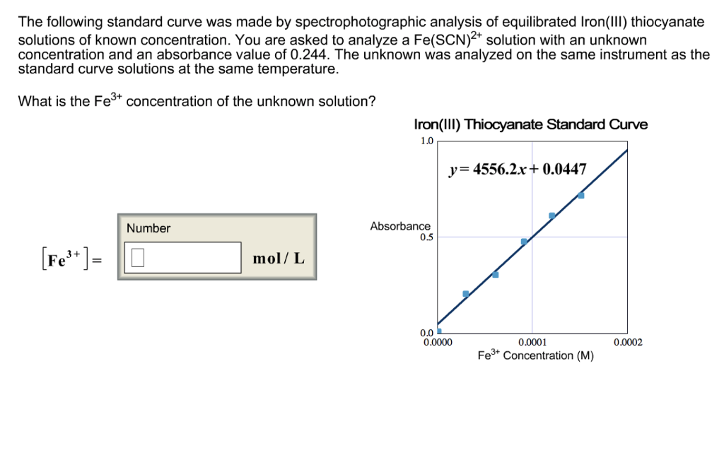 Solved Concentration is related linearly to absorbance | Chegg.com Solved Concentration is related linearly to absorbance | Chegg.com