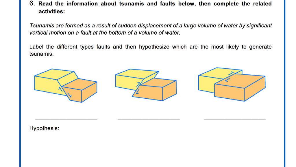 Solved 7. Record the latitude and longitude of each station | Chegg.com