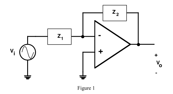 Solved For the op amp circuit of Figure 1, if Z_1 is a | Chegg.com