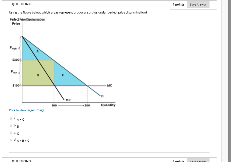Perfect Price Discrimination