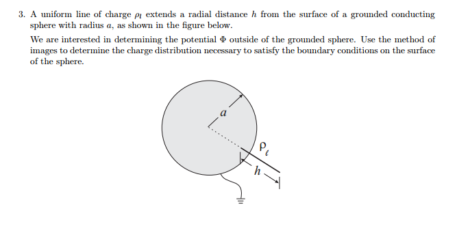 Solved Electromagnetics question about potential of sphere | Chegg.com