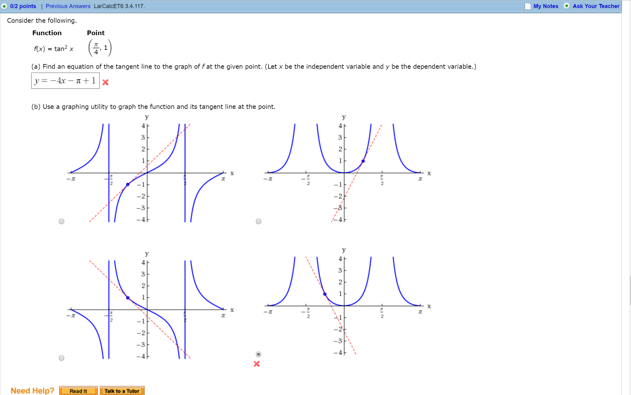 Solved Consider the following Function f(x) = tan^2 x Point | Chegg.com