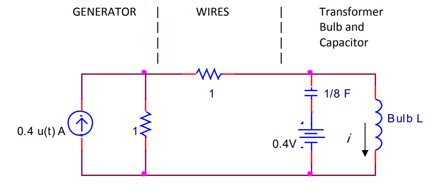 Solved Finding the natural response of an RLC circuit using | Chegg.com