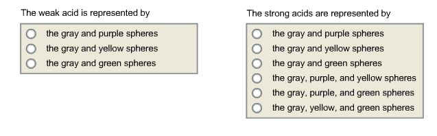 Solved The figure shows a solution containing three binary | Chegg.com Solved The figure shows a solution containing three binary | Chegg.com