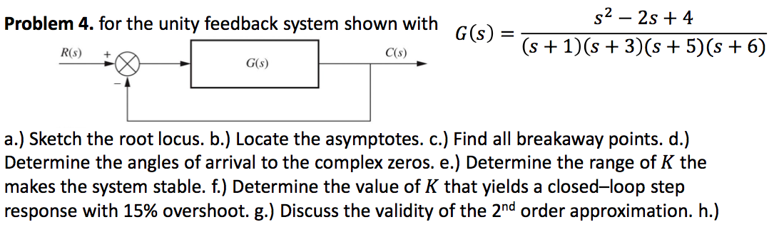 Solved Problem 4. for the unity feedback system shown | Chegg.com