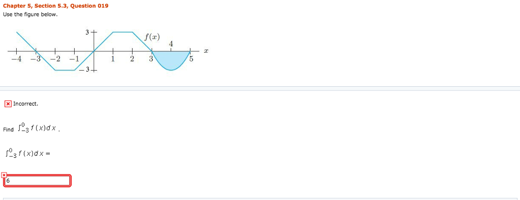 Solved Chapter 5, Section 5.3, Question 019 Use the figure | Chegg.com