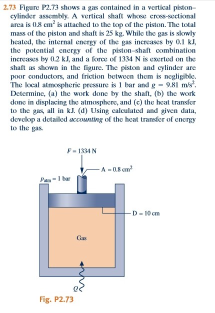 Solved 2.73 Figure P2.73 shows a gas contained in a vertical | Chegg.com