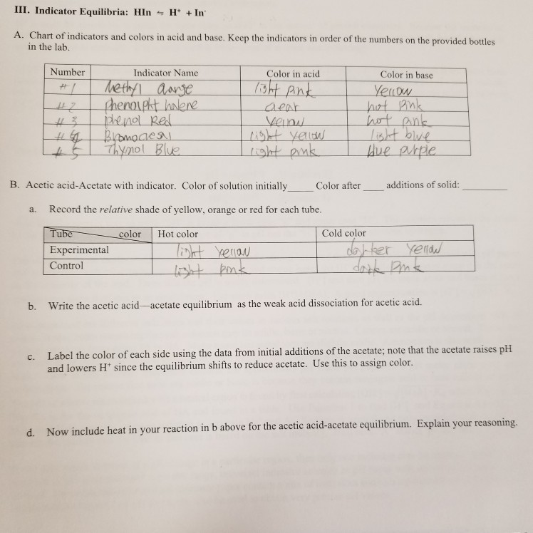 Solved 111. Indicator Equilibria: HIn H+ +1n. A. Chart of | Chegg.com