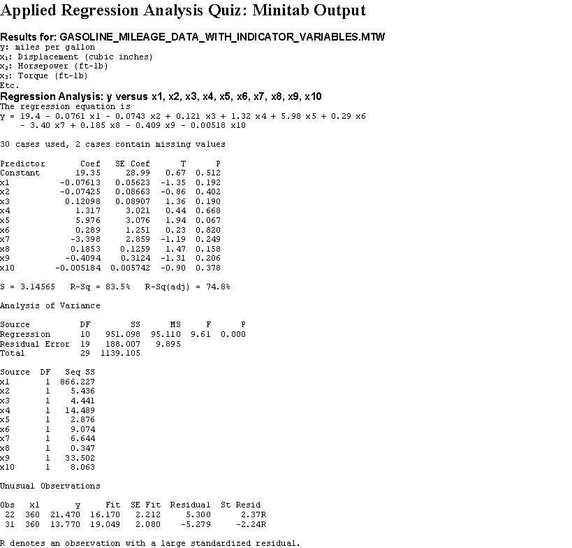 Solved Applied Regression Analysis Ouiz: Minitab Output | Chegg.com