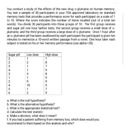 Solved You conduct a study of the effects of the new drug | Chegg.com