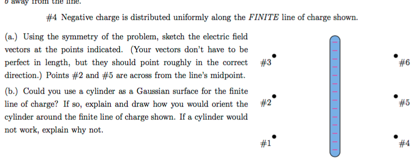 Solved Negative charge is distributed uniformly along the | Chegg.com