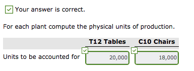 Solved Problem 16-3A (Part Level Submission) Thakin | Chegg.com