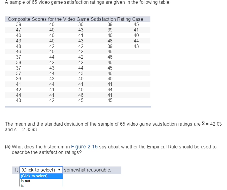 A sample of 65 video game satisfaction ratings are | Chegg.com