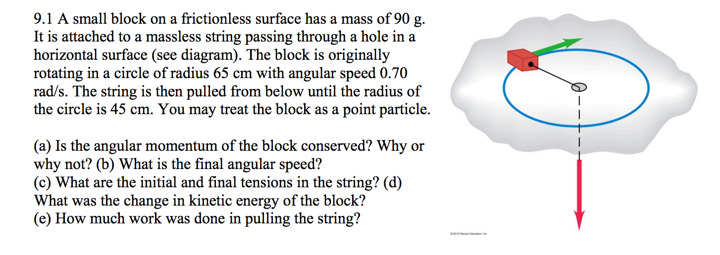 Solved A small block on a frictionless surface has a mass of | Chegg.com