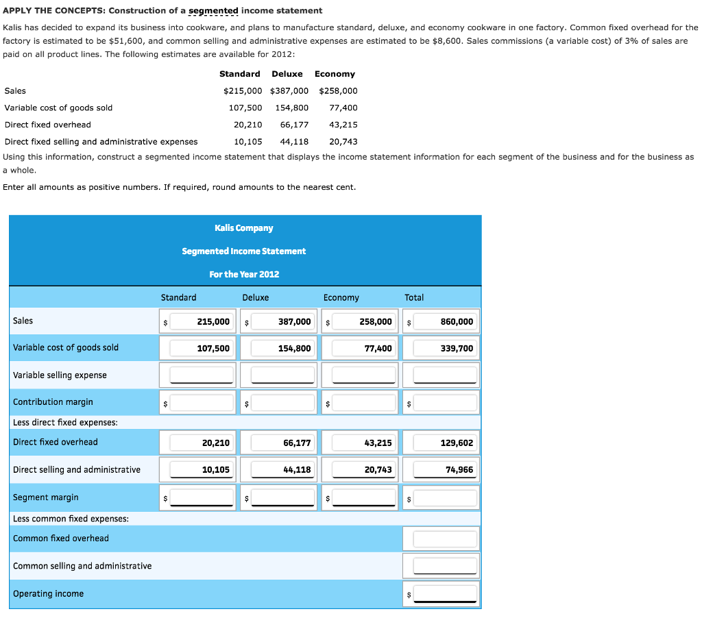 Solved Profit Centers and Segmented Income Statements In a | Chegg.com