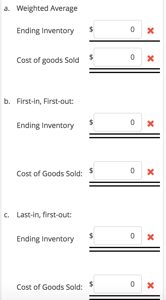 Solved Inventory Costing Methods-Perpetual Method Fortune | Chegg.com