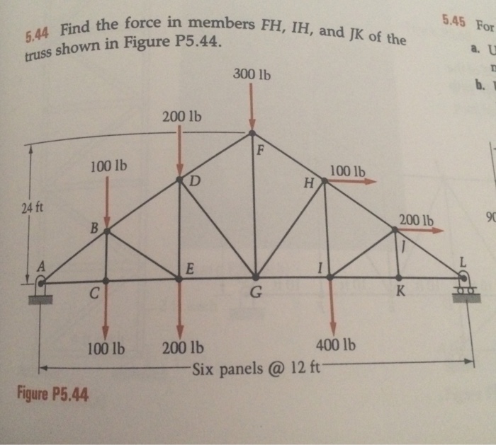 Solved 5.44The force from point F to point H is 732 lb of | Chegg.com