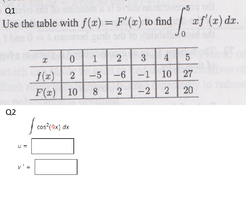 Solved Q1 Use the table with f (x) = F? (x) to find. x 0 1 2 | Chegg.com