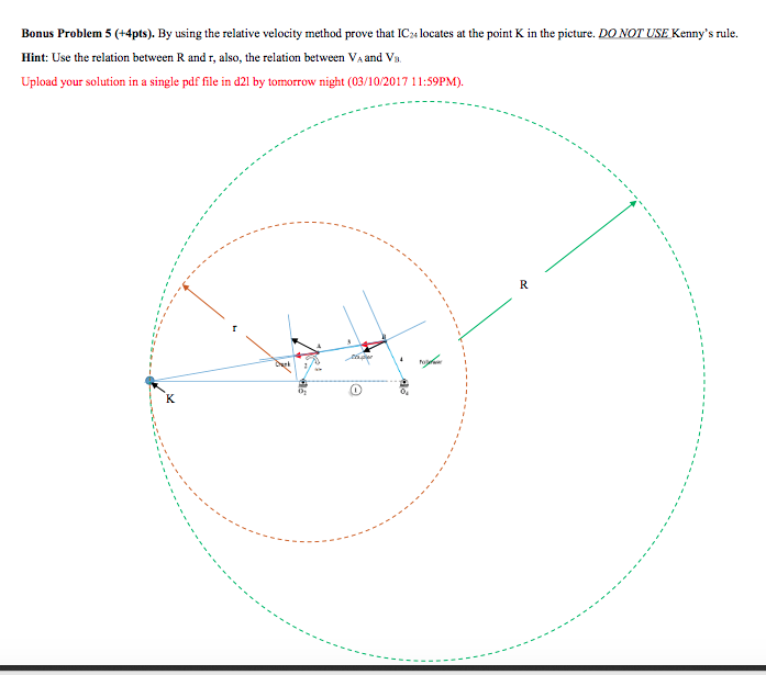 Solved By using the relative velocity method prove that | Chegg.com