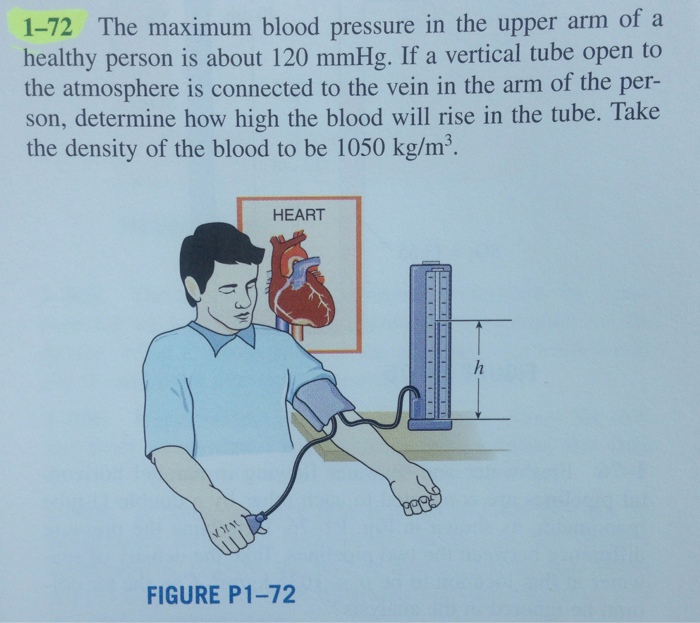 Solved The Maximum Blood Pressure In The Upper Arm Of A Chegg