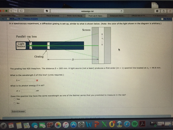 Solved In a spectroscopy experiment, a diffraction grating | Chegg.com