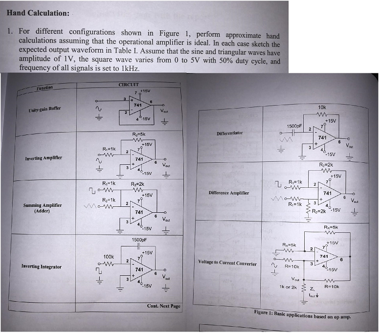 Solved Hand Calculation: hand 1. For different | Chegg.com