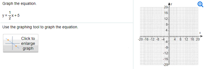 Solved Graph the equation. 18 2x + 12 Use the graphing tool | Chegg.com