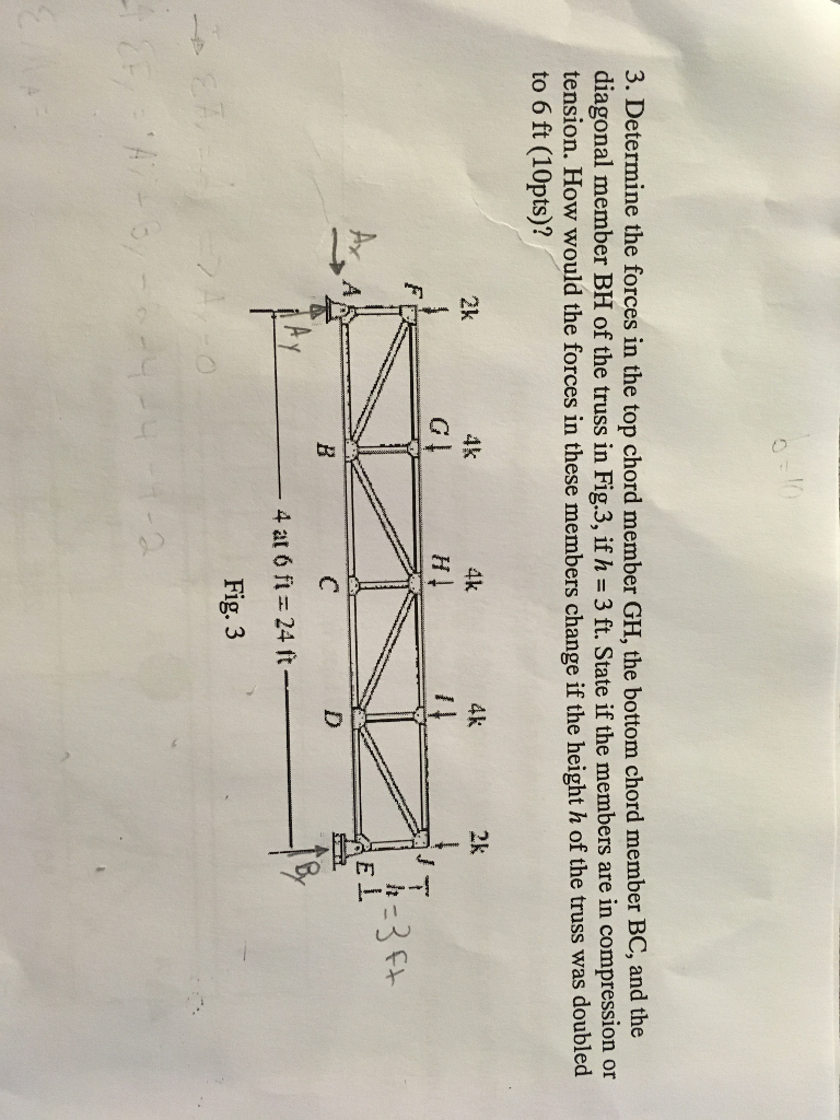 Solved 3. Determine the forces in the top chord member GH, | Chegg.com